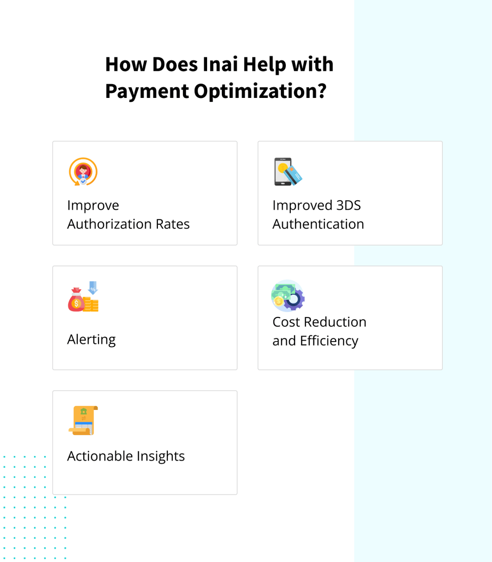 What is payment optimization & why do merchants need it?